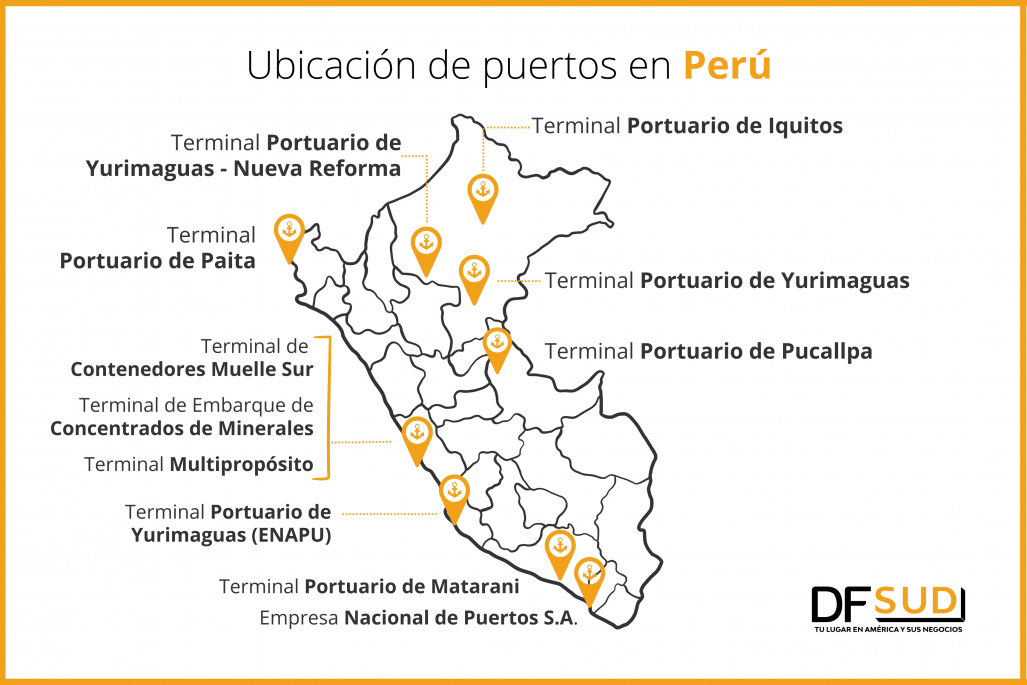 Concesionarios portuarios de Perú prevén invertir unos US$ 190 millones ...