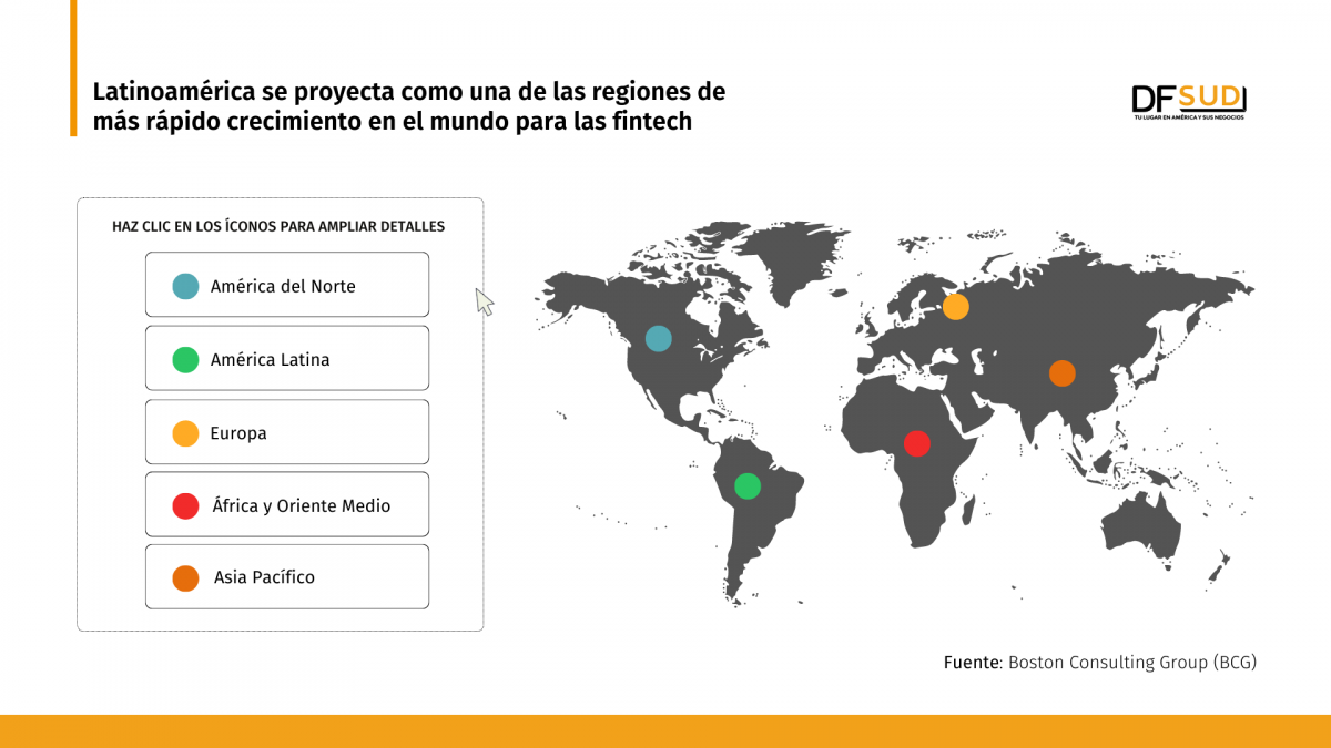 Latinoamérica Se Proyecta Como Una De Las Regiones De Más Rápido En El